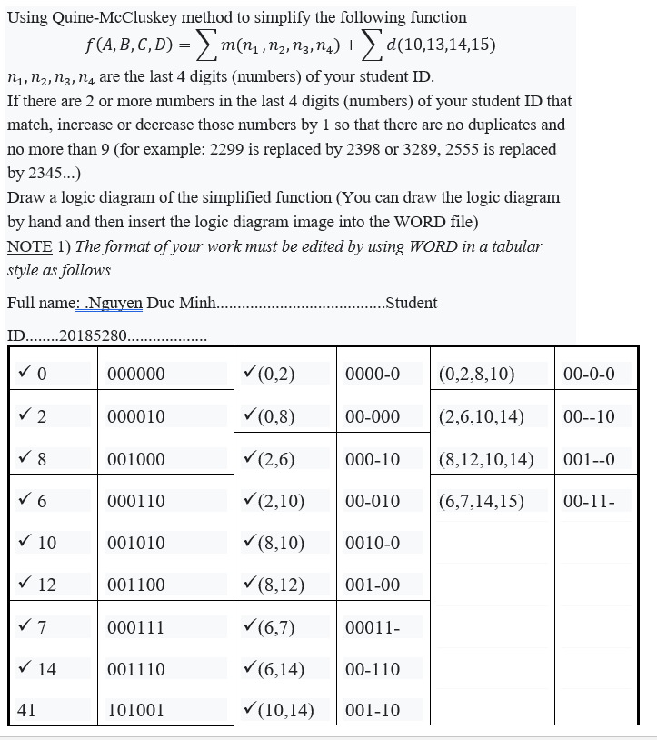 Solved Using Quine-McCluskey method to simplify the | Chegg.com