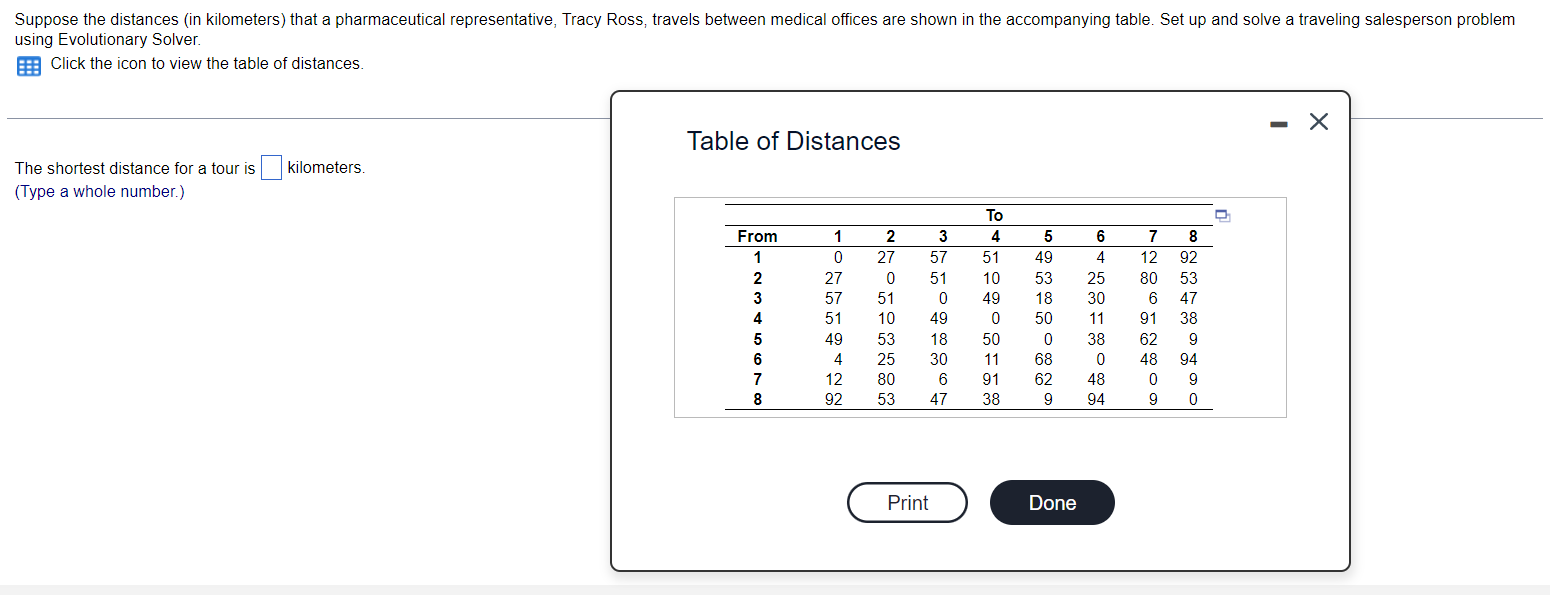 Solved using Evolutionary Solver. Click the icon to view the | Chegg.com
