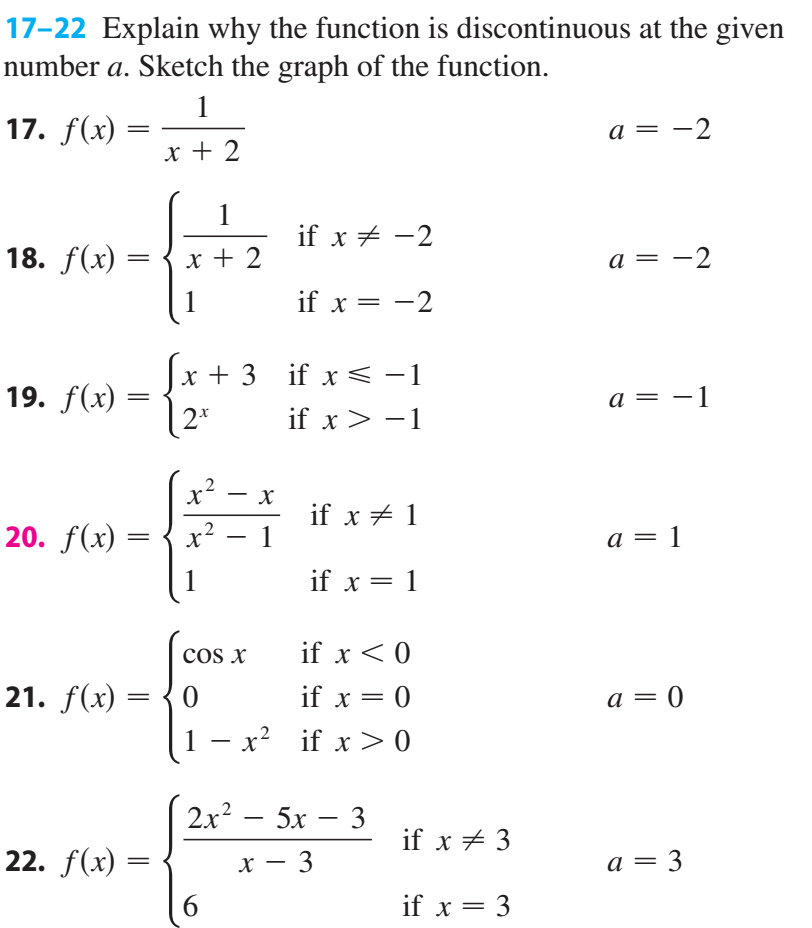 Solved 17-22 Explain why the function is discontinuous at | Chegg.com