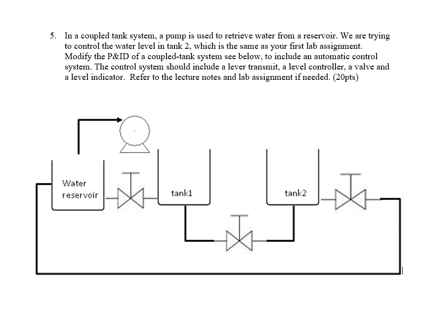 In a coupled tank system, a pump is used to retrieve | Chegg.com