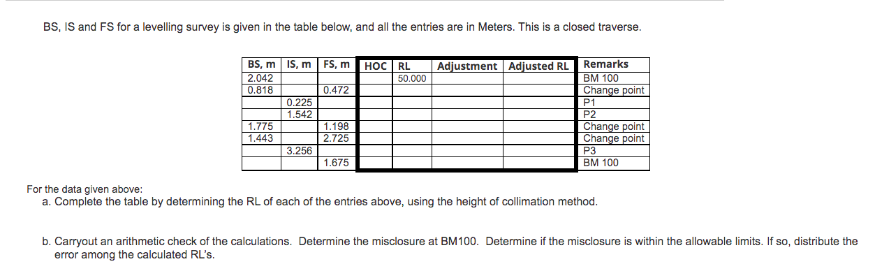 Solved BS, IS and FS for a levelling survey is given in the | Chegg.com