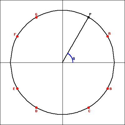 Solved Consider the angle \theta , ﻿which is labeled as Q | Chegg.com