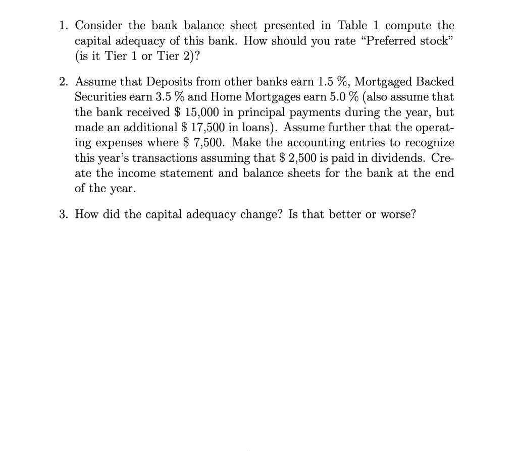 Solved Table 1: Balance Sheet for the First National Bank of | Chegg.com