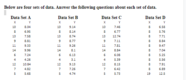 Solved Below are four sets of data. Answer the | Chegg.com