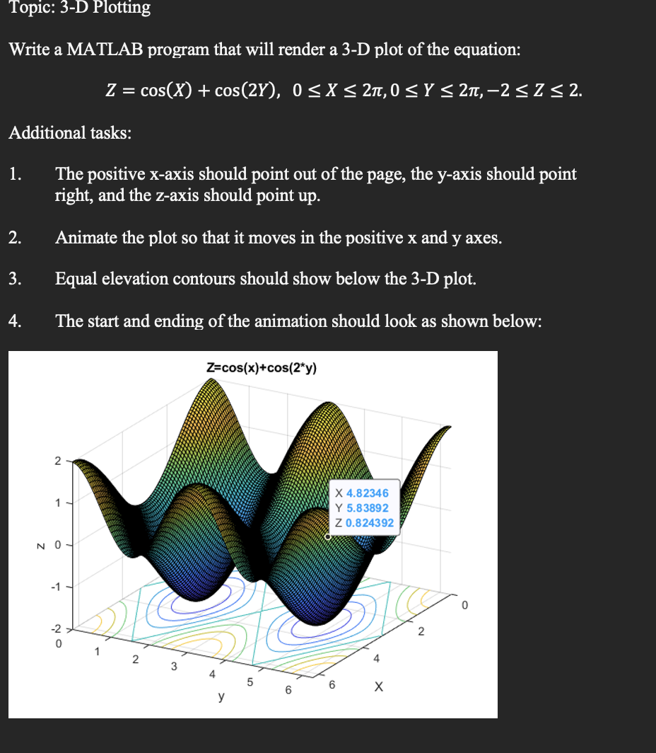 Solved Slove With Matlab The Figure Should Confirm That The 