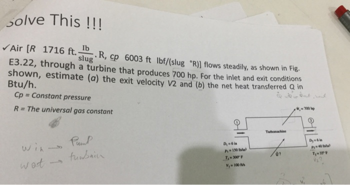 Solved solve This !!! 1716 ft.-lb-R, cp 6003 ft | Chegg.com