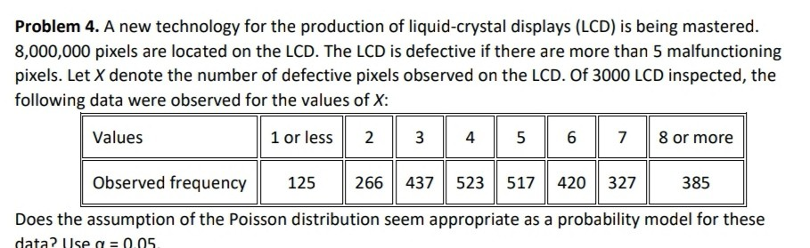 Solved A new technology for the production of liquid-crystal | Chegg.com