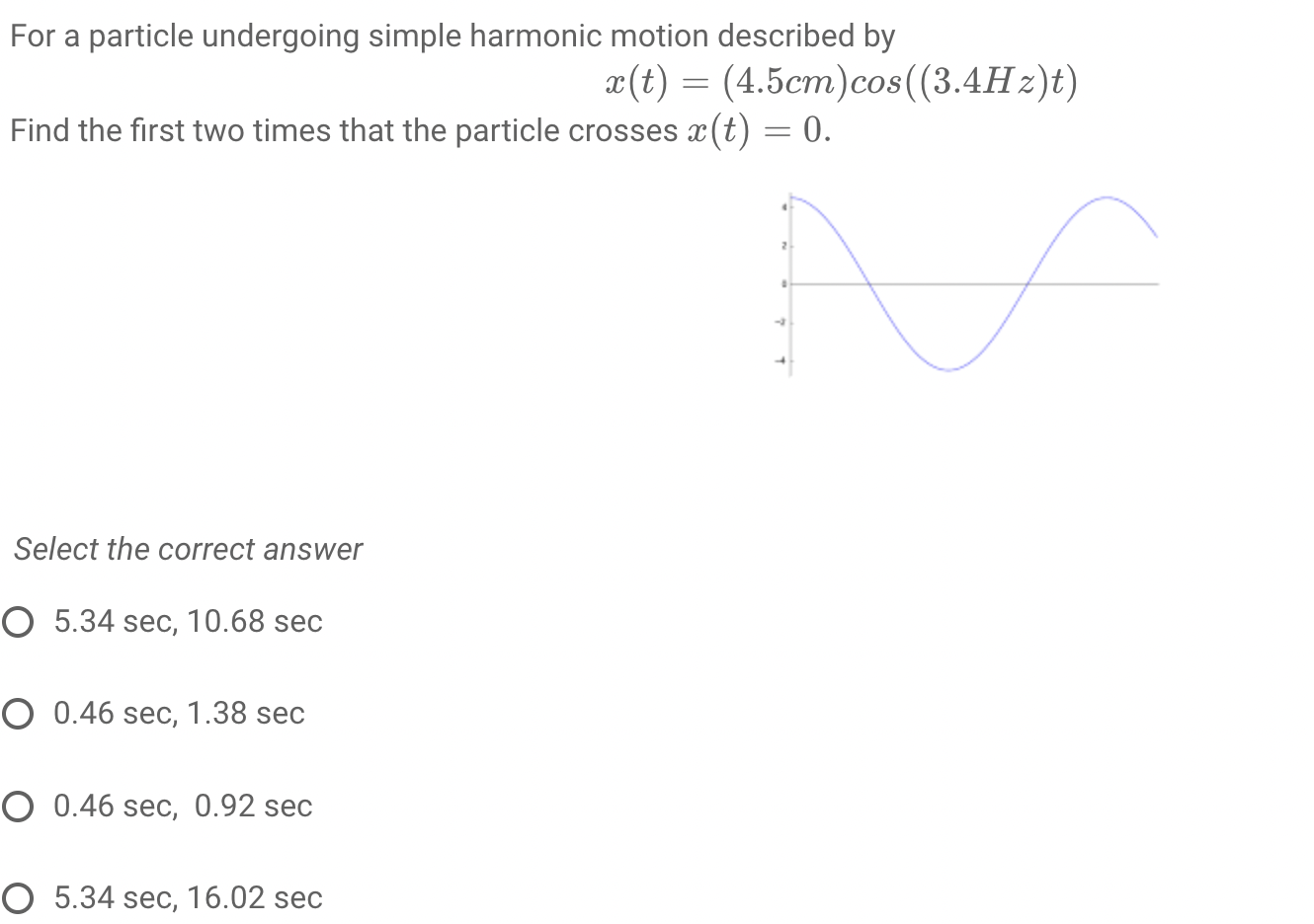 Solved For a particle undergoing simple harmonic motion | Chegg.com