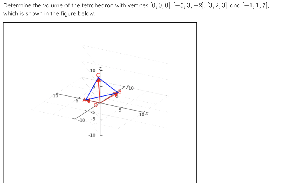 Solved Determine the volume of the tetrahedron with vertices | Chegg.com