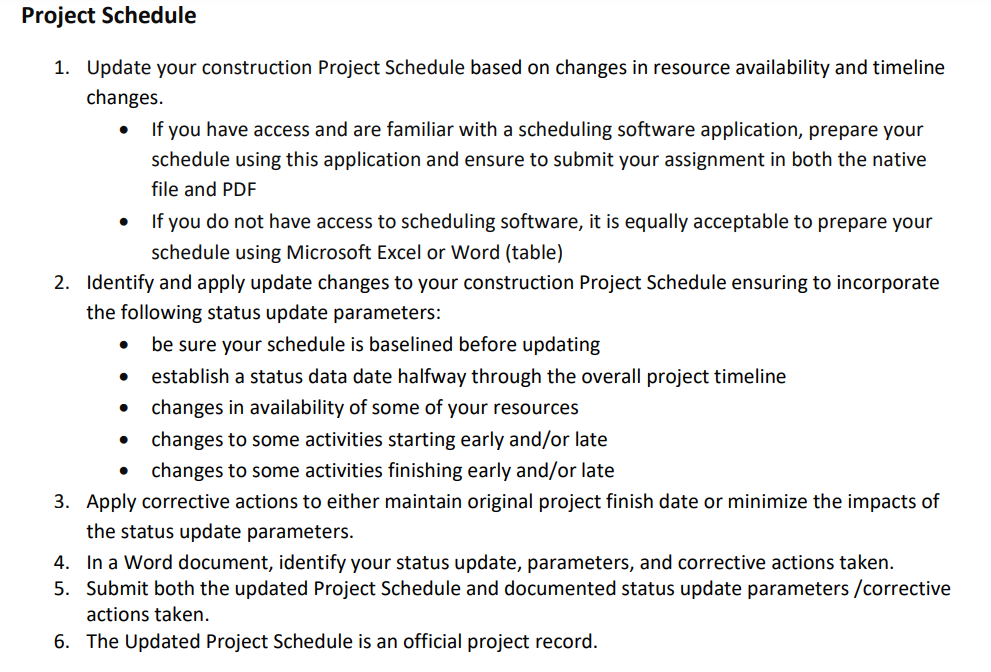 Solved Project Schedule1. ﻿Update your construction Project | Chegg.com