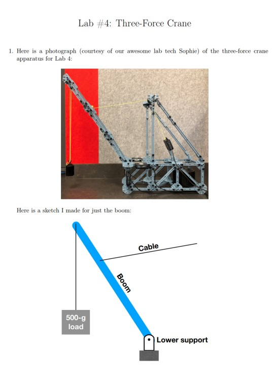 Solved Lab #4: Three-Force Crane 1. Here is a photograph | Chegg.com
