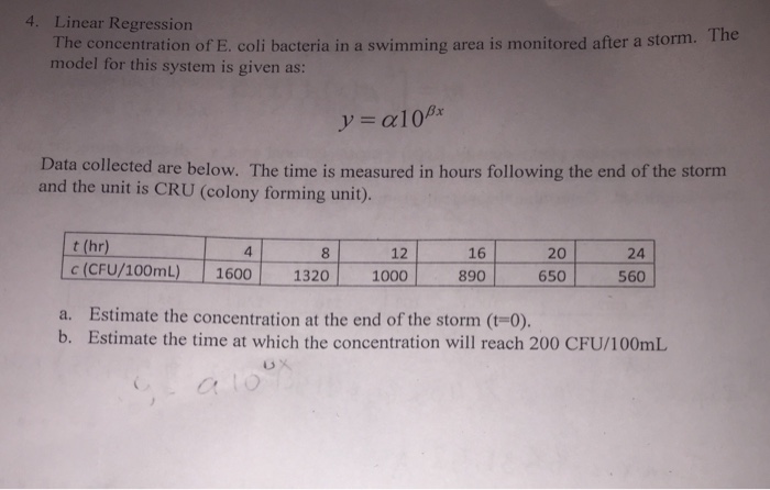 Solved 4. Linear Regression . The The concentration of E. | Chegg.com