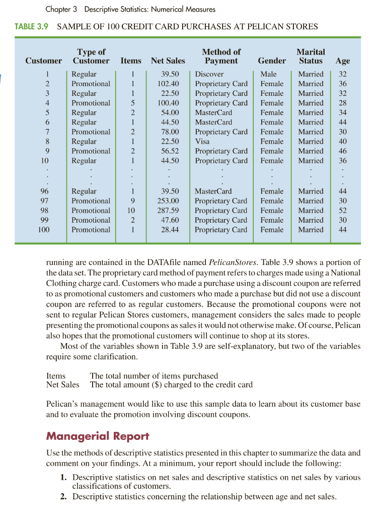 Solved Pelican Stores, a division of National Clothing, is a | Chegg.com