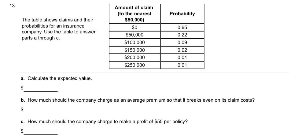 Solved The table shows claims and their probabilities for an | Chegg.com
