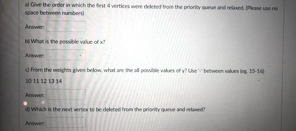 Solved Consider the following edge-weighted directed graph | Chegg.com