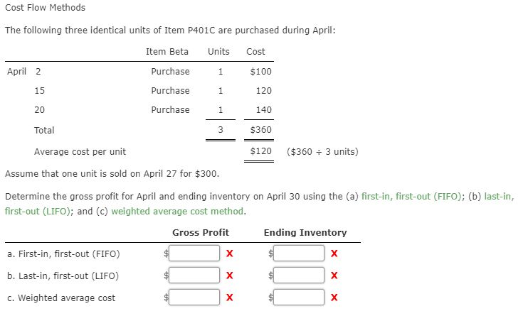 Solved Cost Flow Methods The following three identical units | Chegg.com