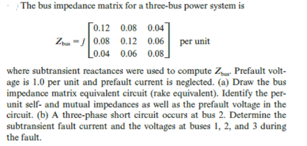 Solved The bus impedance matrix for a three-bus power system | Chegg.com