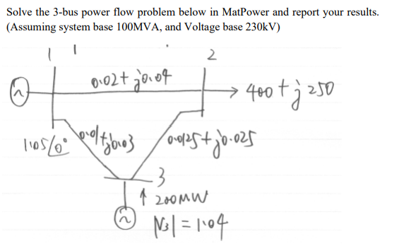 Solved Solve the 3-bus power flow problem below in MatPower | Chegg.com
