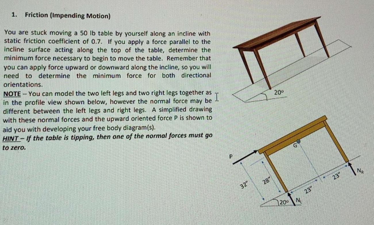 Solved 1. Friction (Impending Motion) You are stuck moving a | Chegg.com