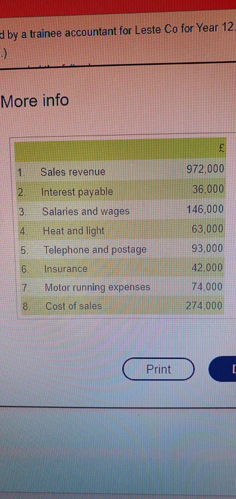 ntil The following information was prepared by a | Chegg.com