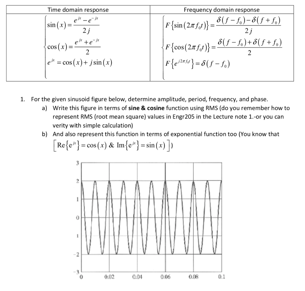 Solved This is for Linear Systems Analysis class. Please | Chegg.com