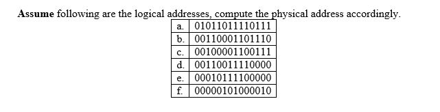 Solved Segment number, Base address and length of the | Chegg.com