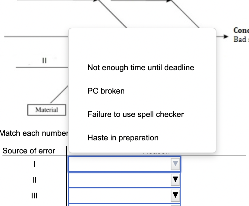 Solved Match each number Complete a fish-bone chart showing | Chegg.com