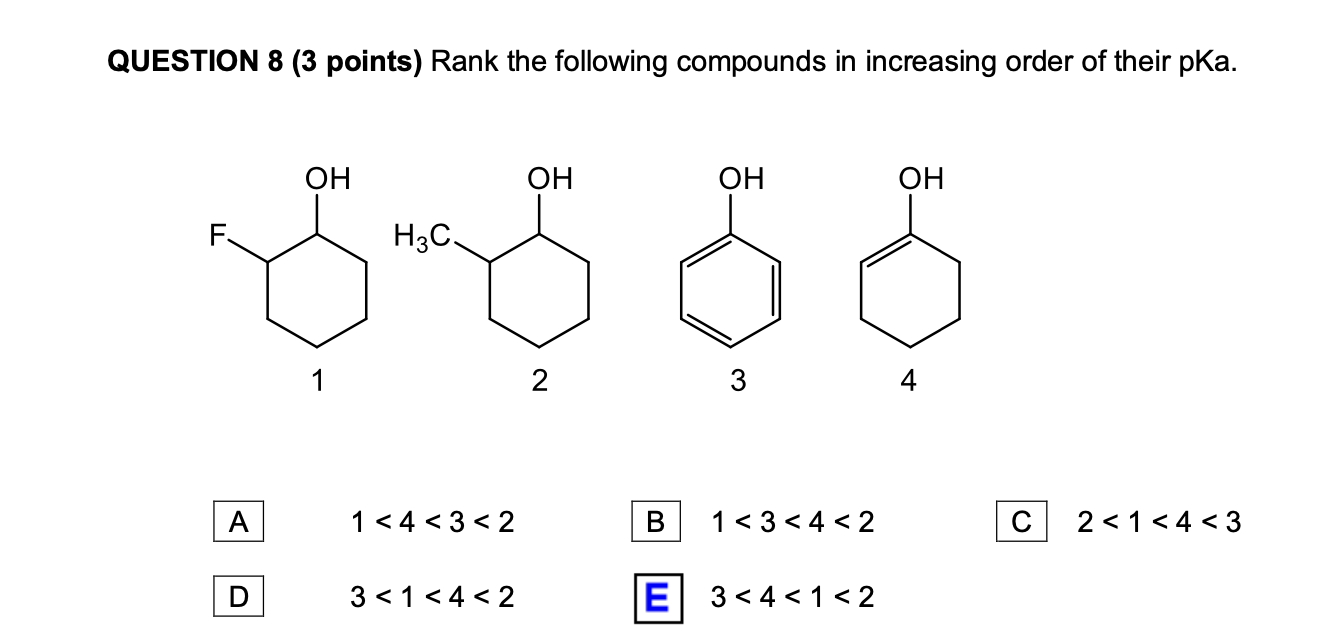 Solved QUESTION 8 (3 ﻿points) ﻿Rank the following compounds | Chegg.com