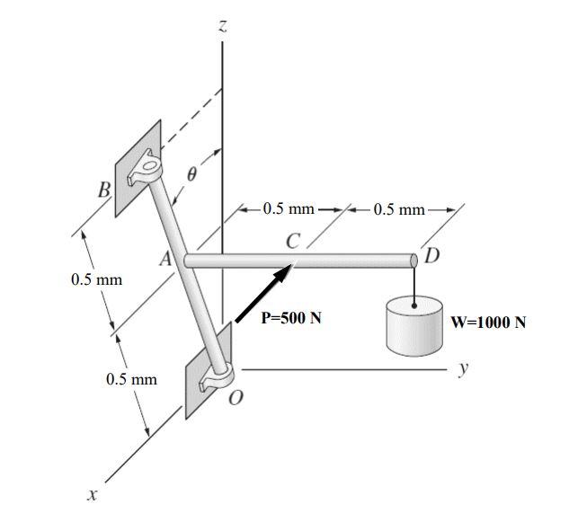 Solved The support for the T-shaped bar consists of a thrust | Chegg.com