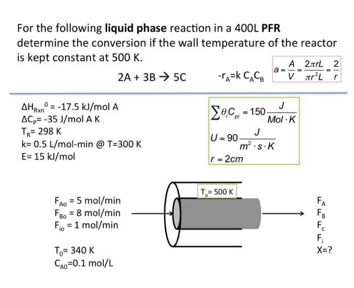 For the following liquid phase reaction in a 400L PFR | Chegg.com