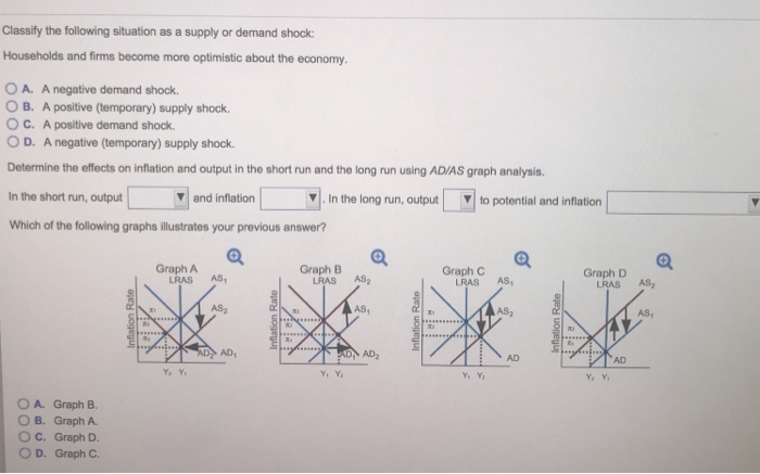 Solved Classify the following situation as a supply or | Chegg.com