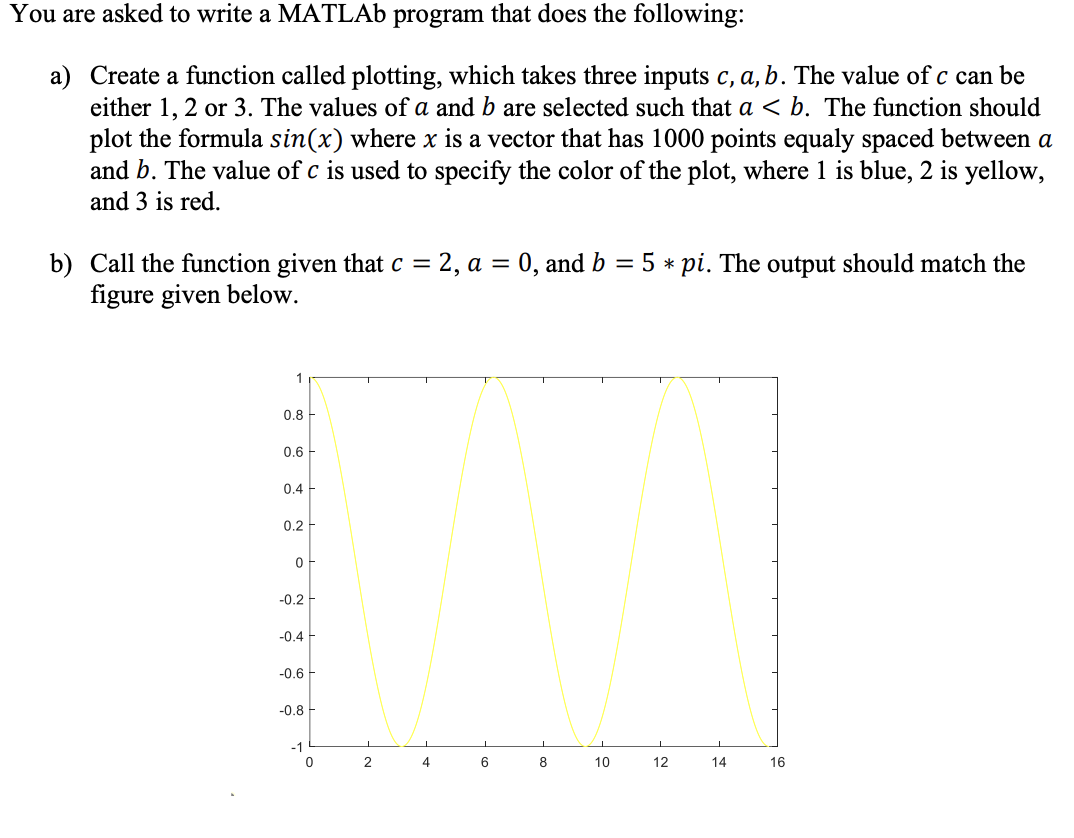 Solved You are asked to write a MATLAb program that does the | Chegg.com