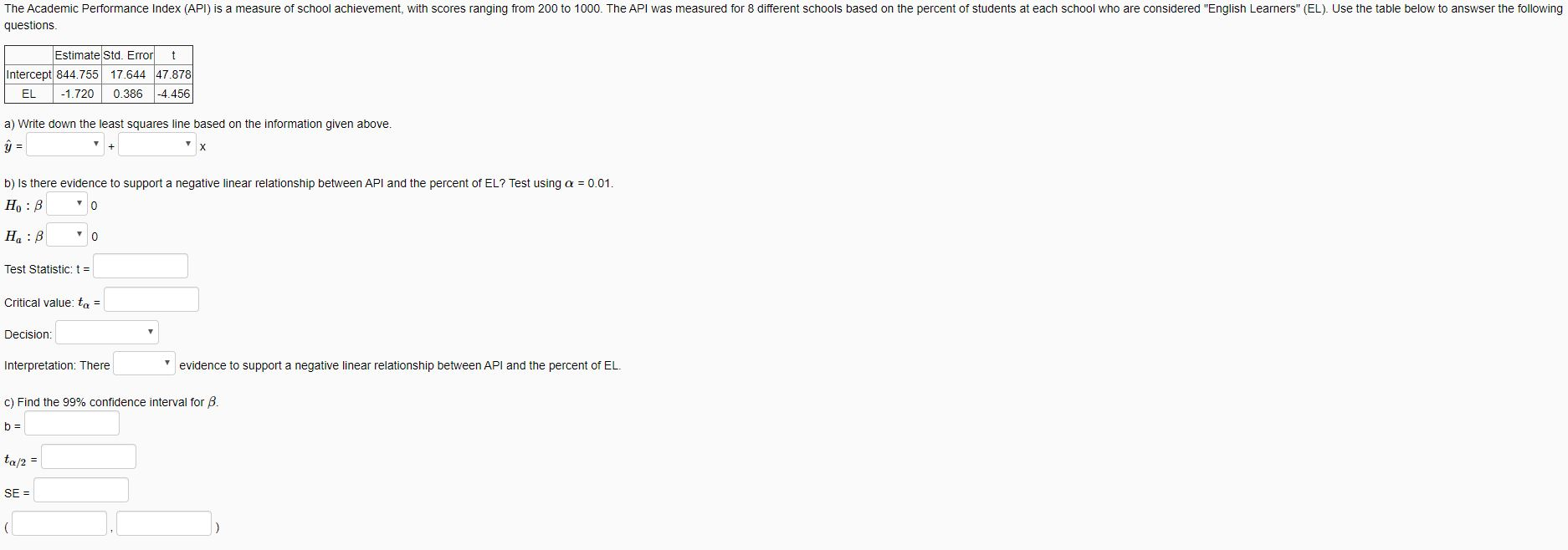 Solved The Academic Performance Index (API) is a measure of | Chegg.com