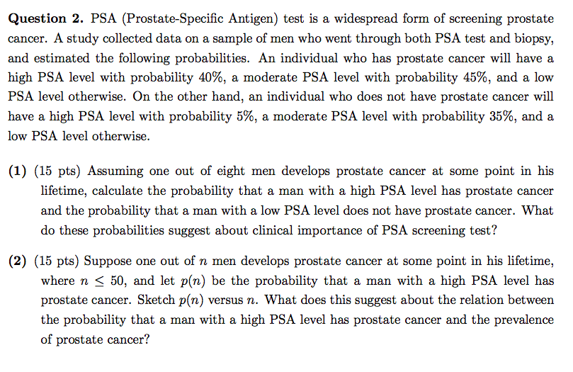 Solved Question 2. PSA (Prostate-Specific Antigen) test is a | Chegg.com