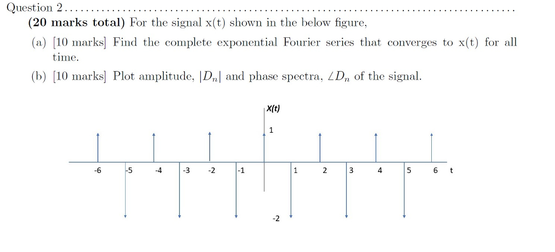 Question 2(20 ﻿marks total) ﻿For the signal x(t) | Chegg.com