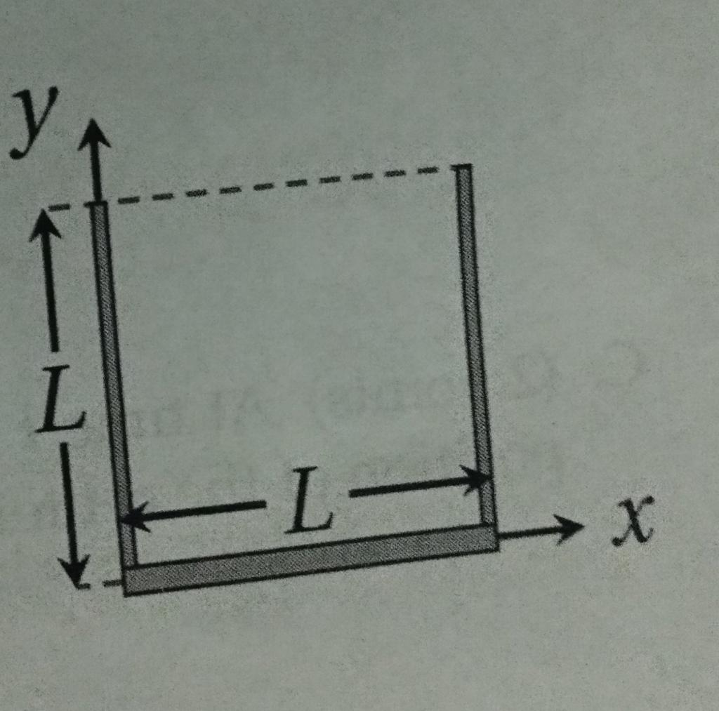 Solved In the figure, three uniform thin rods, each of | Chegg.com
