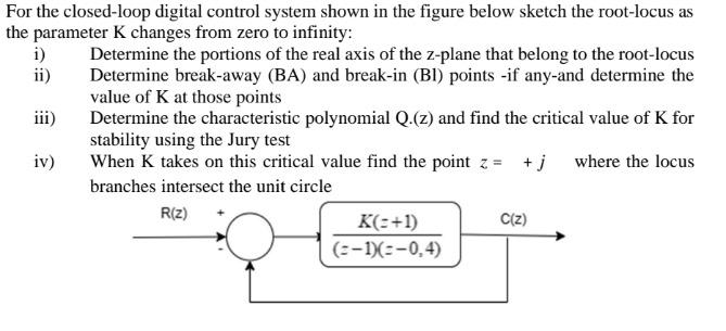 For the closed-loop digital control system shown in | Chegg.com