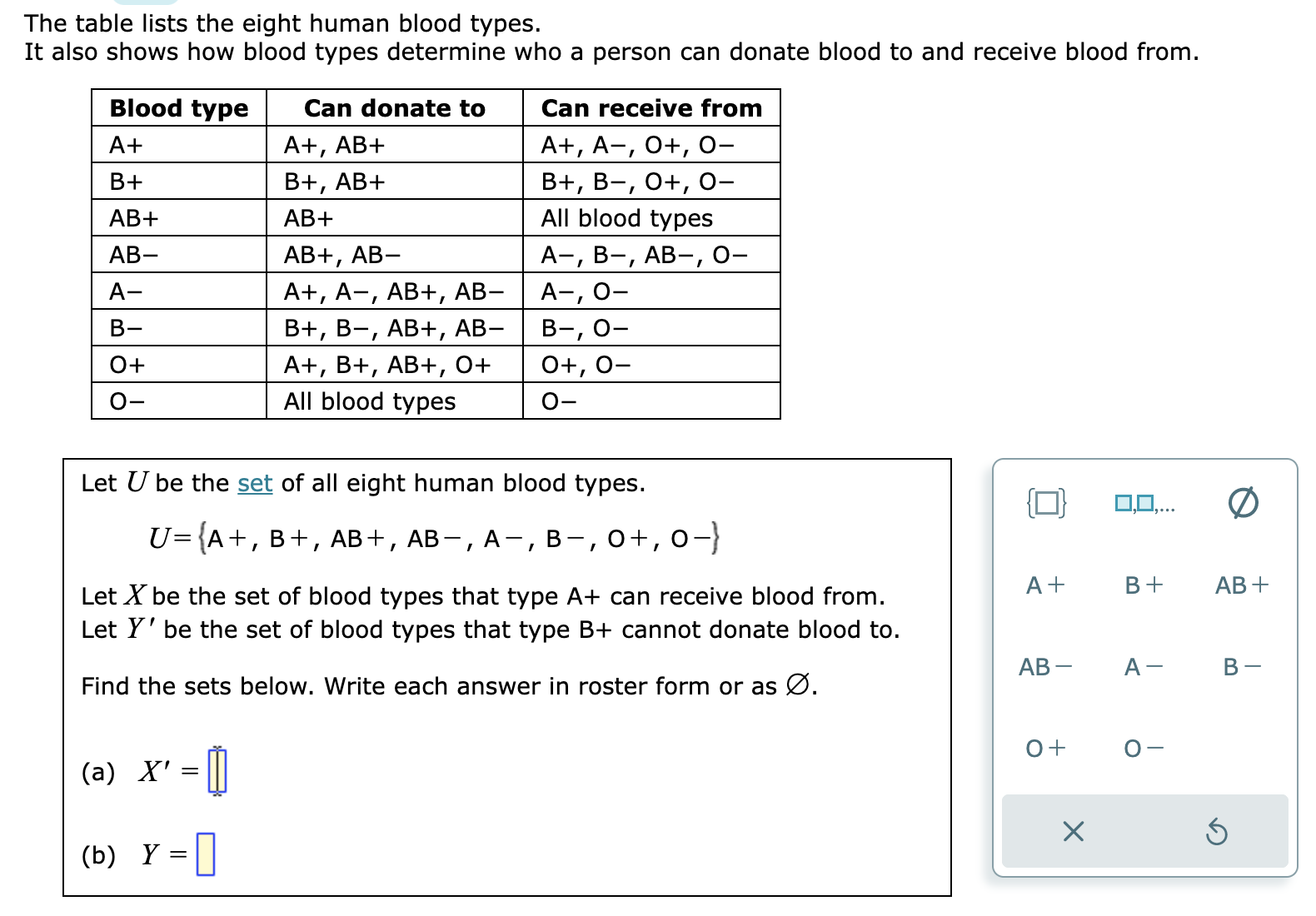 Solved The table lists the eight human blood types. It also | Chegg.com