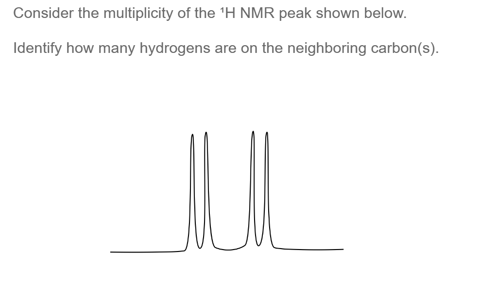 Solved The number of unique protons in a molecule will | Chegg.com