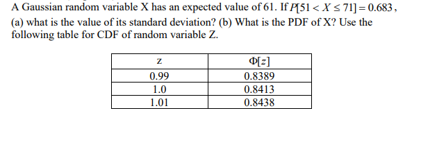 Solved A Gaussian random variable X has an expected value of | Chegg.com