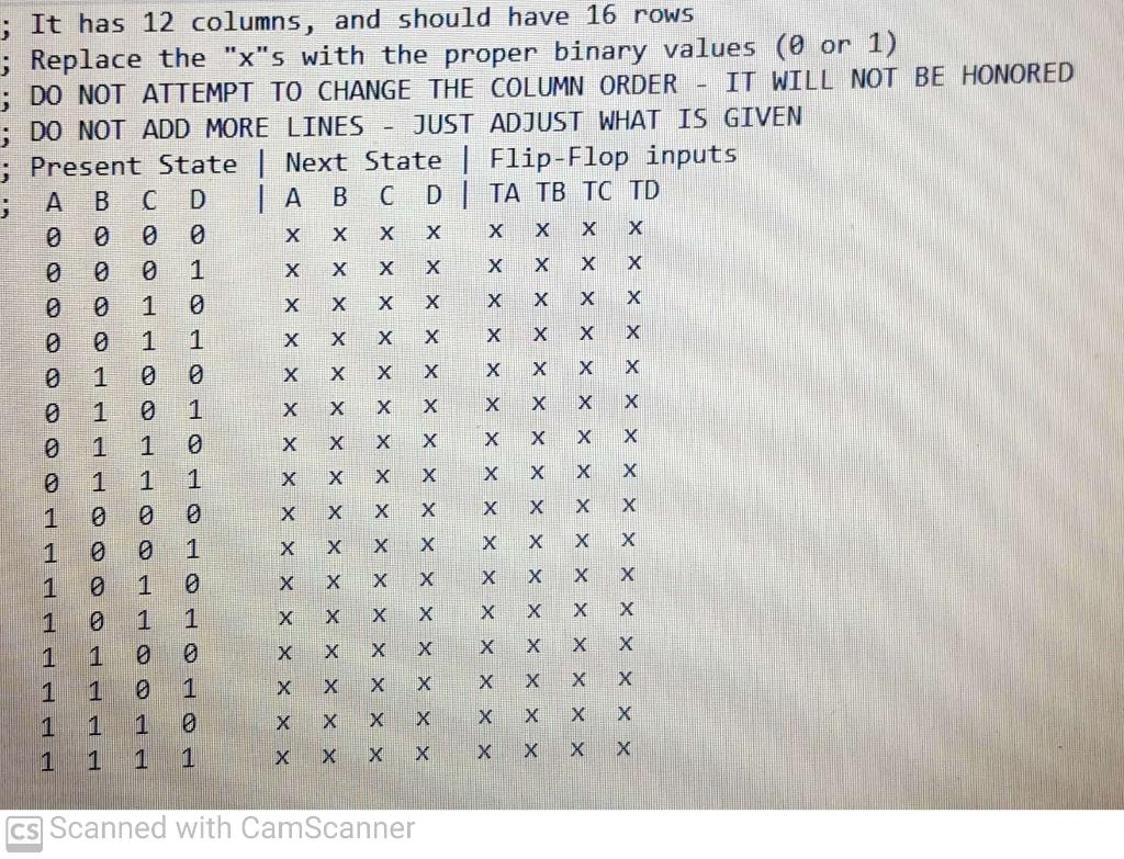 1.Modify the state table so that it is completely | Chegg.com