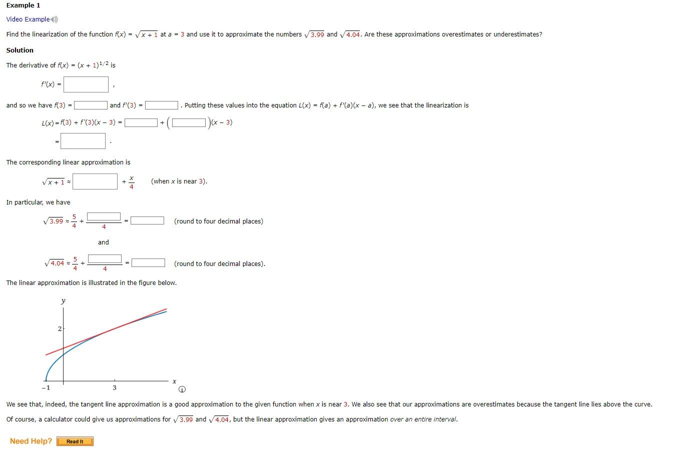 Solved find the linearization of the function f(x) = | Chegg.com