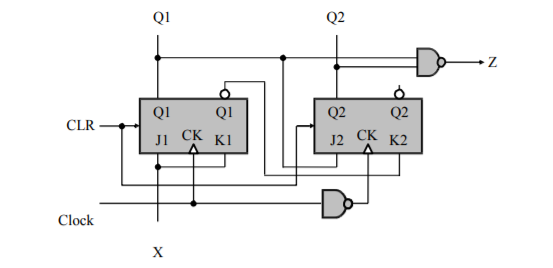 4.d) [12] From the analysis of the circuit above, | Chegg.com