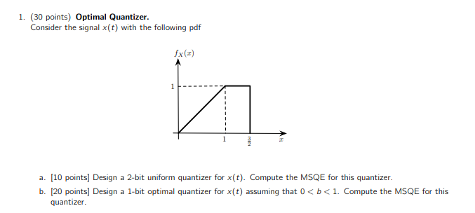 1. (30 points) Optimal Quantizer. Consider the signal | Chegg.com