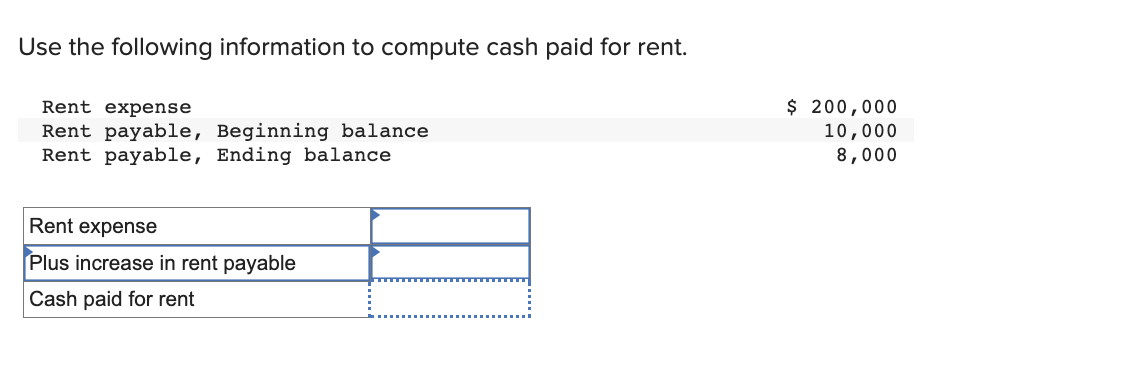 Solved Use the following information to compute cash paid | Chegg.com