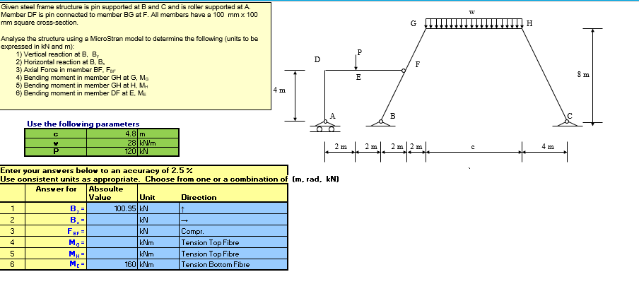 Solved Given steel frame structure is pin supported at B and | Chegg.com