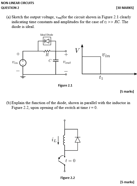 Solved NON-LINEAR CIRCUITS QUESTION 2 [30 MARKS] (a) Sketch | Chegg.com