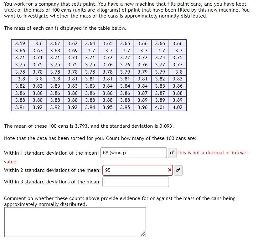 Solved You work for a company that sells paint. You have a | Chegg.com