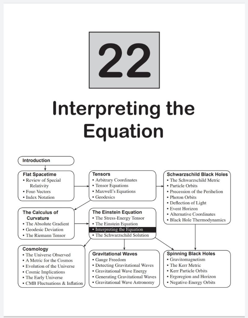 Solved Please solve Box 22.1 and Box 22.2 completely and | Chegg.com