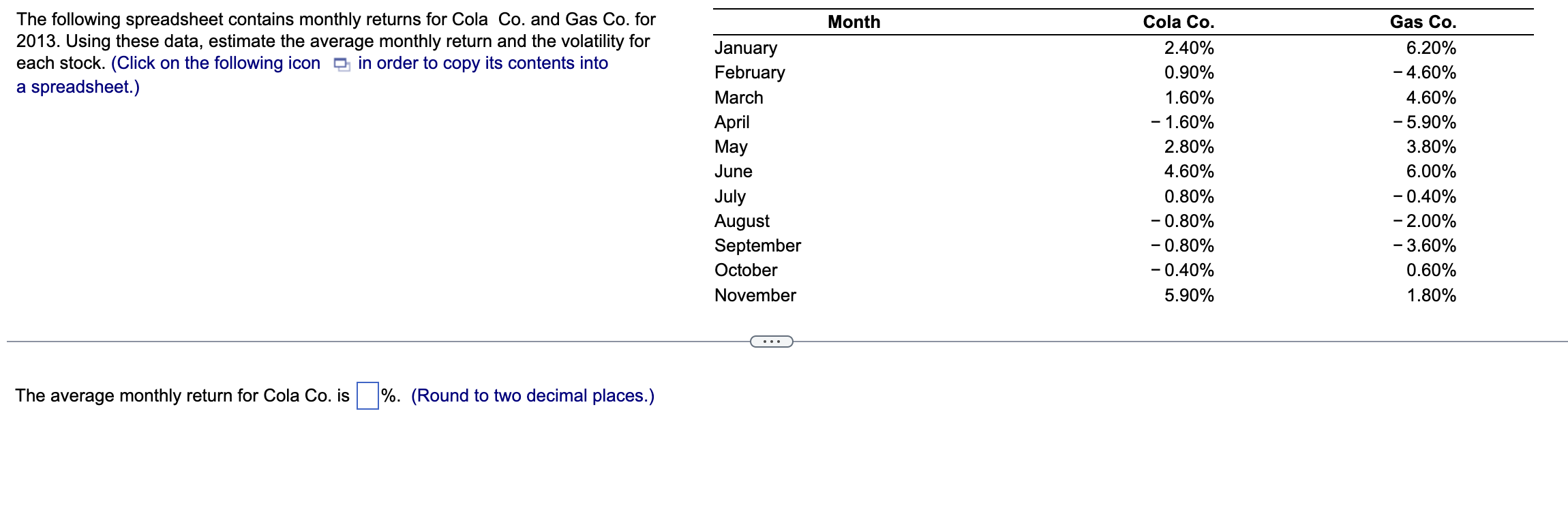 Solved The following spreadsheet contains monthly returns | Chegg.com